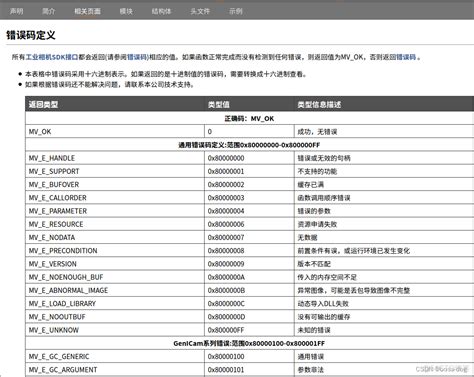 海康工业相机 Python Sdk 海康工业相机官网mob64ca140d96d9的技术博客51cto博客