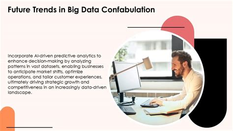 Future Trends In Big Data Confabulation PPT PowerPoint ACP PPT Slide
