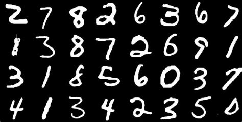 Qmnist The Extended Mnist Dataset 120k Images Kaggle