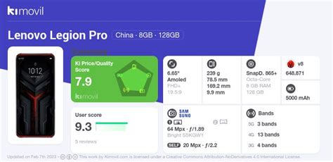 Lenovo Legion Price Specs And Best Deals