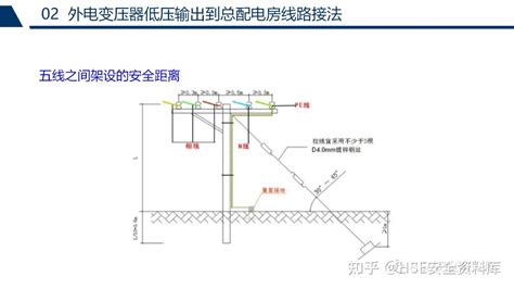 ppt 【课件】电器电路接法图示（30页） 知乎