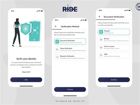 Verify User Identity Designs Themes Templates And Downloadable