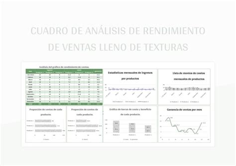 Plantilla De Formato Excel Cuadro De Análisis De Rendimiento De Ventas