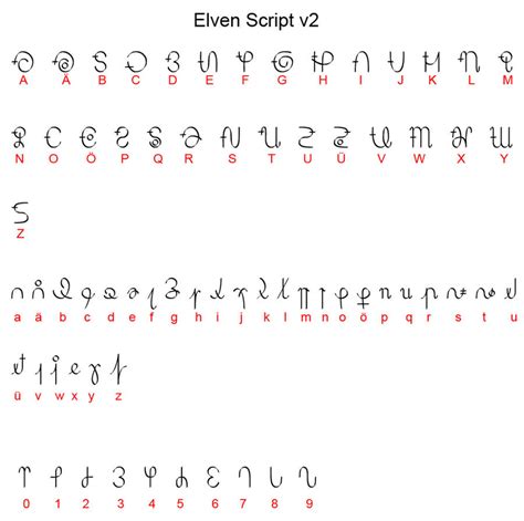 Elven Script V2 By Irolan On Deviantart