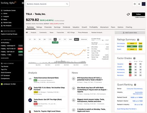 The 11 Best Stock Portfolio Trackers In 2024 Free And Paid Stock Analysis