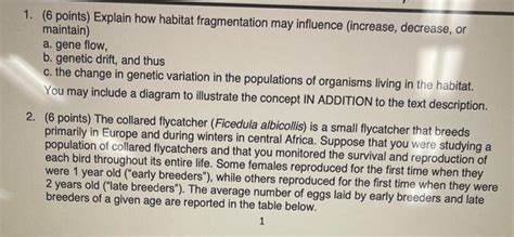 Solved 1 6 Points Explain How Habitat Fragmentation May