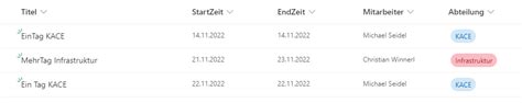 solved not sure how i should implement nested galleries power