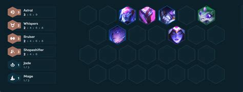 Best TFT Set 7 Opening Comps In Dragonlands