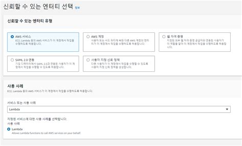 Presinged Url 과 Dynamodb 를 활용하여 안전한 Serverless 웹 페이지 구성 교보dts 기술 블로그