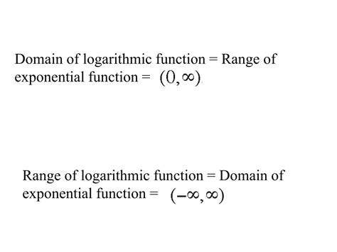 ppt logarithmic functions conversions properties and graphs