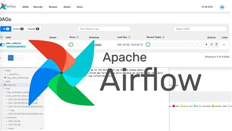 The Full Stack Data Scientist Part 1 Productionise Your Models With