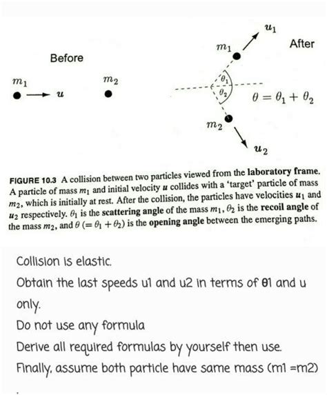 Solved Elastic Collision Of Two Particles While One Has Chegg
