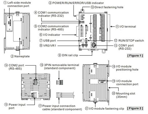 DELTA DVP-SX2 Programmable Logic Controllers Instructions