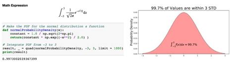 empirical rule 68 95 99 7 explained built in