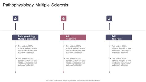 Pathophysiology Multiple Sclerosis In Powerpoint And Google Slides Cpb PPT Presentation