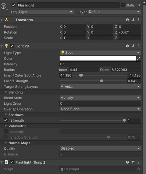 Ive Attached A Composite Collider And Composite Shadow Caster 2d To My Tileset But No Shadow
