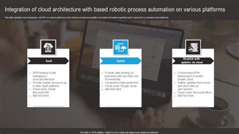 Cloud RPA Architecture PowerPoint Templates Slides And Graphics