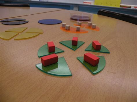 Math All The Differences