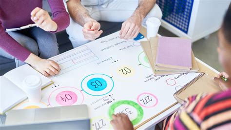 how to ace coursework techager