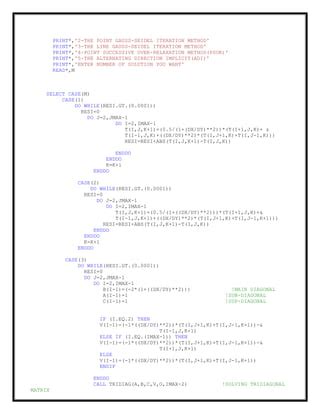 Introduction To CFD FORTRAN Code PDF