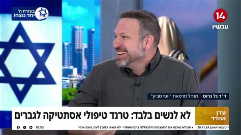 עדן ועודד עם דר גל גרוס טיפולים לגברים Youtube