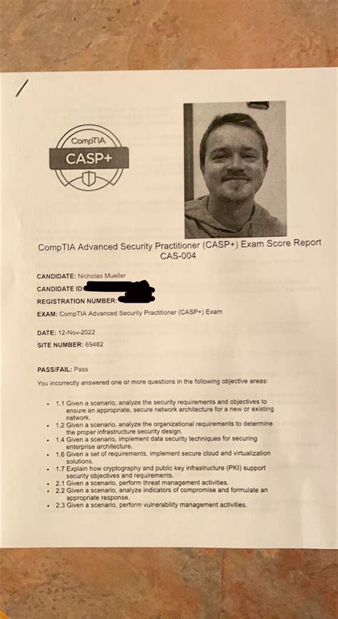 Nicholas Mueller On Linkedin Casp Comptia 18 Comments