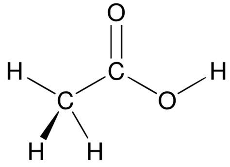 Difference Between Mineral Acids And Organic Acids Definition Properties Examples
