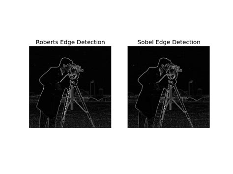 Edge Operators — Skimage V011dev Docs