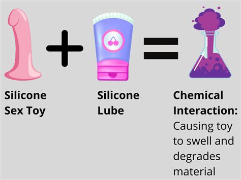 Silicone Lube Vs Silicone Toys [we Tested It]
