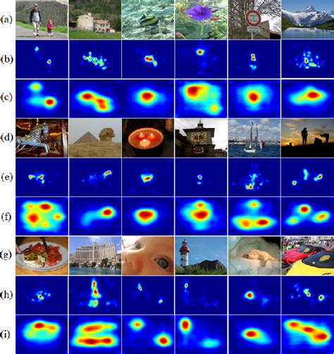 Figure 3 From Two Stream Attentive Cnns For Image Retrieval Semantic Scholar
