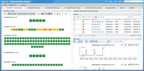 Vmware Releases New Vrealize Operations Management Pack For Vsan