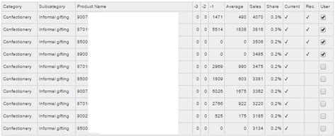 Javascript How To Display Check Mark Character In Jquery Datatables Pdf Export Stack Overflow