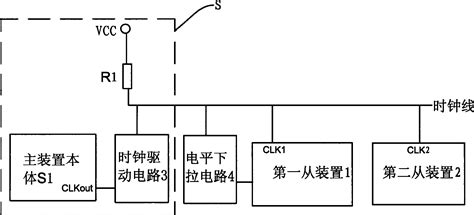 communication device synchronizing serial communication system and