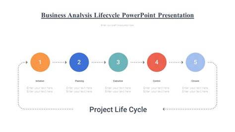 Business Analysis Lifecycle PowerPoint Presentation PPTUniverse