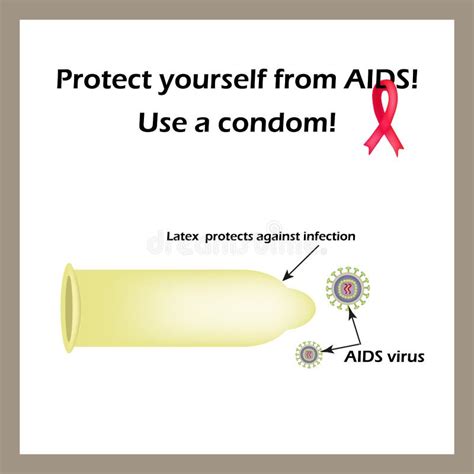 Protect Yourself From Aids Use A Condom The Hiv Virus Infographics World Aids Day Red