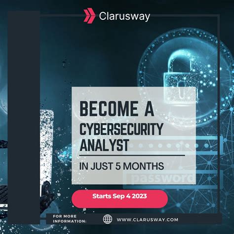 Clarusway On Linkedin Clarusway Itcourse Codingbootcamp 100daysofcode Tech Bootcamp