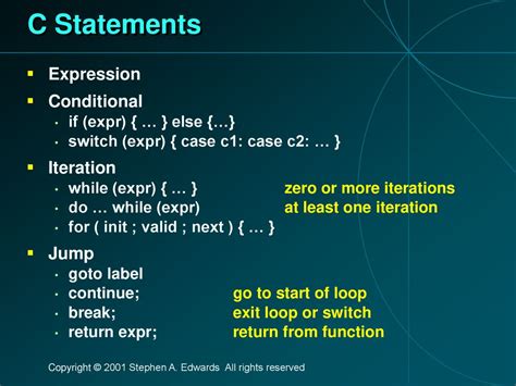 The C Language Prof. Stephen A. Edwards. - ppt download