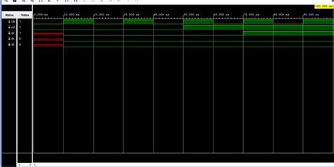 Ashok Venna On Linkedin Rtldesign Rtl Xilinx Ece Rguktn Programming Connections Vlsidesign