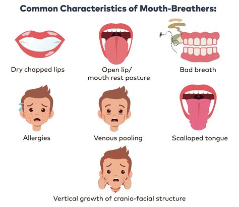 Graeme Wood Is The Breathwork Guy