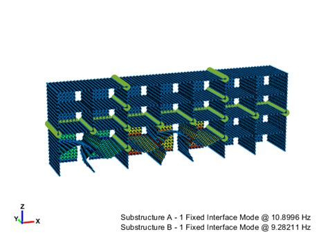 Component Mode Synthesis Of A Building Vibes Technology