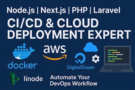 Deploy Nodejs Nextjs App With Docker Nginx And Ci Cd On Aws Or Any