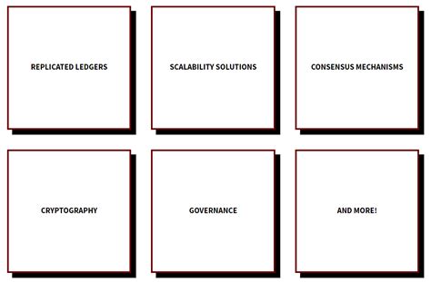 Docker Images Without Docker — A Practical Guide By Anaïs Urlichs Container Hub Medium