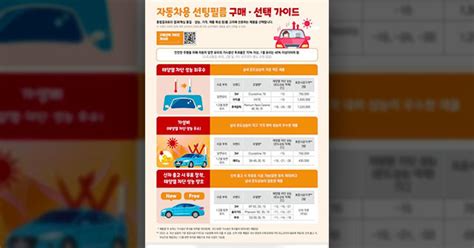 자외선 차단 유리에 선팅 덧씌우면 위법 소지”