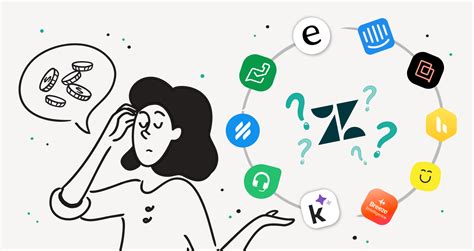 a complete guide to zendesk ai agents setup costs and best practices