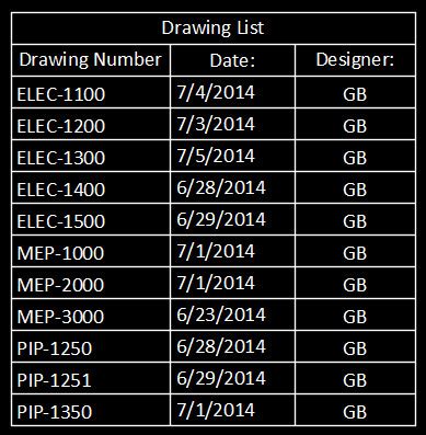 Data Link AutoCAD Tips