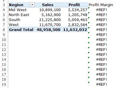 How To Add And Use An Excel Pivot Table Calculated Field