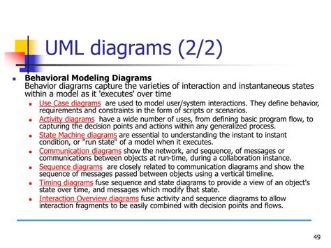 PPT Embedded System Requirements Specification And Modelling PowerPoint Presentation ID