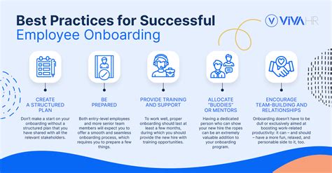 New Hire Onboarding Best Practices
