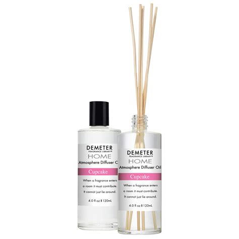 Cupcake Demeter Fragrance Library