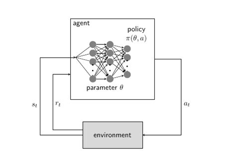 Graphics Add Some Elements In Tikz Picuture Advanced Tikz Commands TeX LaTeX Stack Exchange